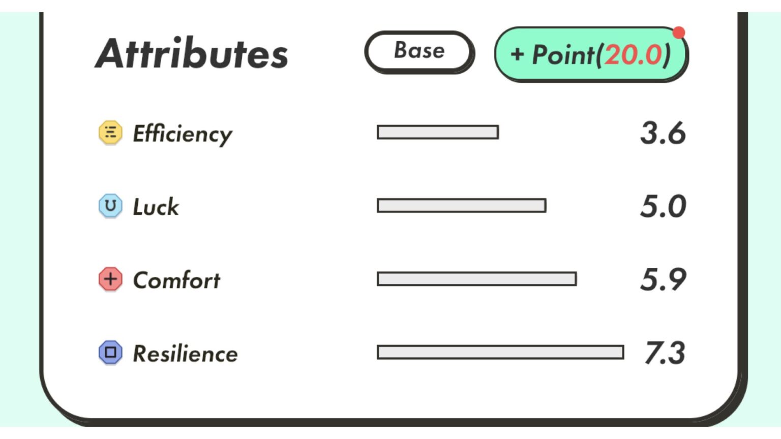 STEPN｜ジェムとは？効果・合成確率・費用などを解説 | ryoblog｜Web3 関連の情報サイト