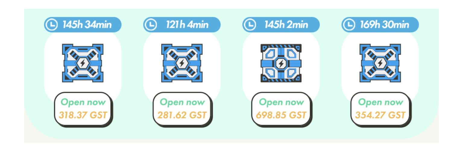 STEPN｜ジェムとは？効果・合成確率・費用などを解説 | ryoblog｜Web3 関連の情報サイト