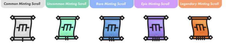 STEPN｜Mint（ミント）費用と条件・確率について解説 | ryoblog｜Web3 関連の情報サイト