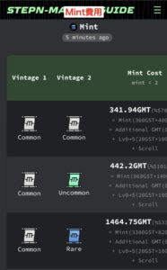 STEPN-MARKET.GUIDEとは？使用方法なども解説【マーケットガイド】 | ryoblog｜Web3 関連の情報サイト